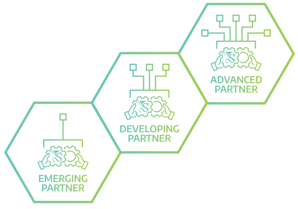 Combat Cyber Adversaries with the Dragos Partner Program | Dragos Combat Cyber Adversaries with the Dragos Partner Program | Dragos